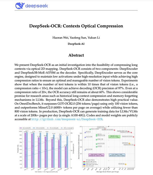 DeepSeek-OCR Explanation: A New Contextual Compression Approach for Compressing Long Text into ...