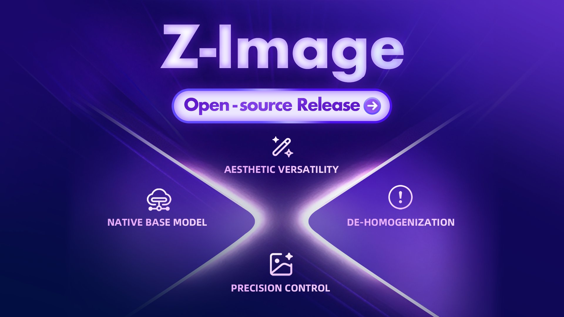 Z-Image Open Source Release: Analysis of the Basic Image Generation ...
